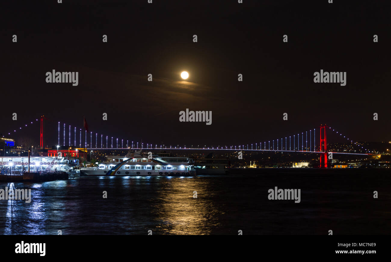 Super Blue Blood Moon over Bosphorus Strait, Istanbul City, Turkey ...