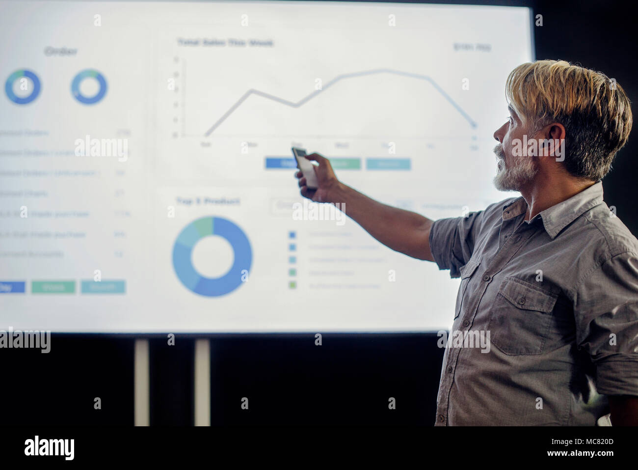 Man giving presentation Stock Photo - Alamy