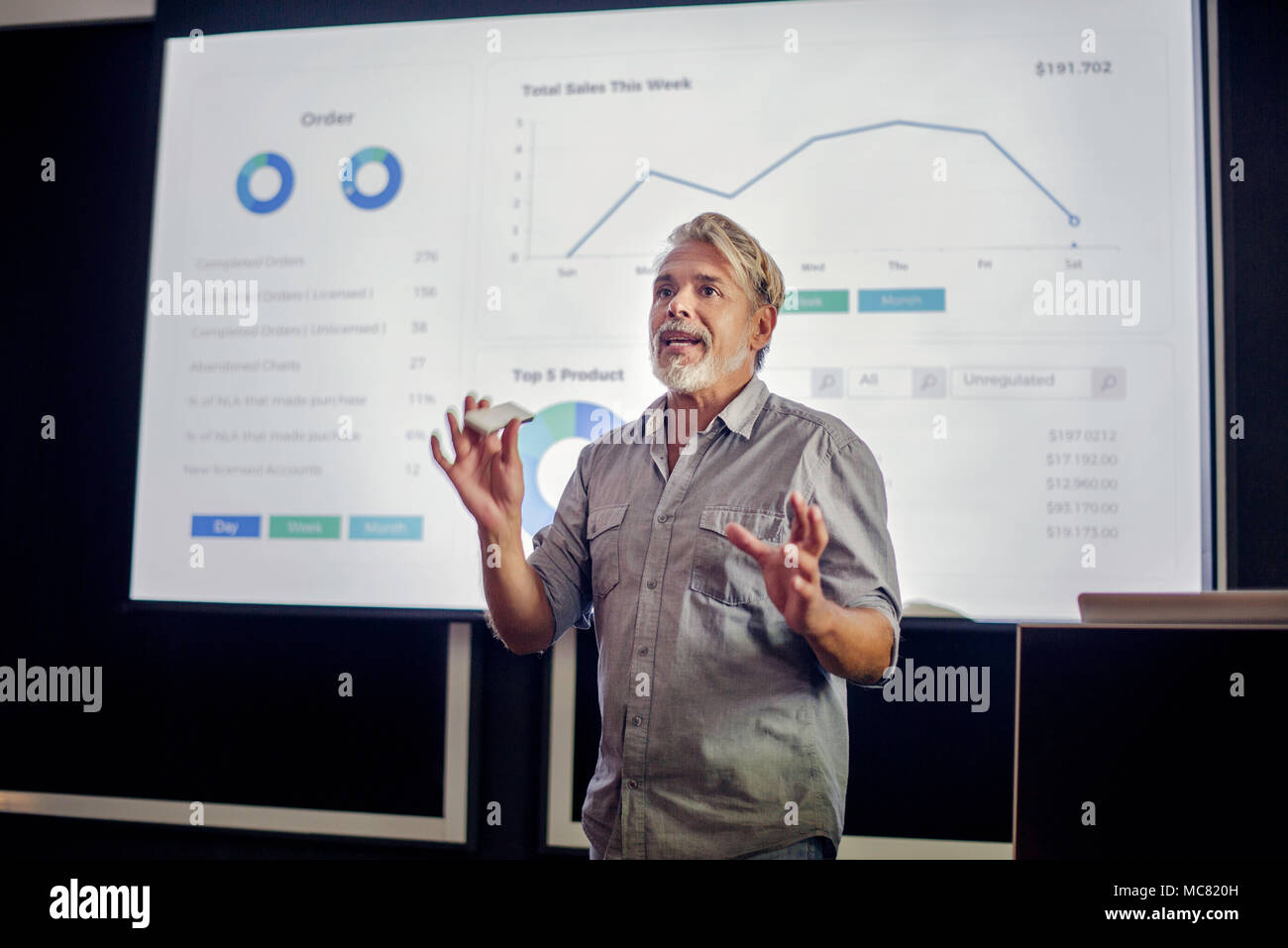 Man giving presentation Stock Photo - Alamy