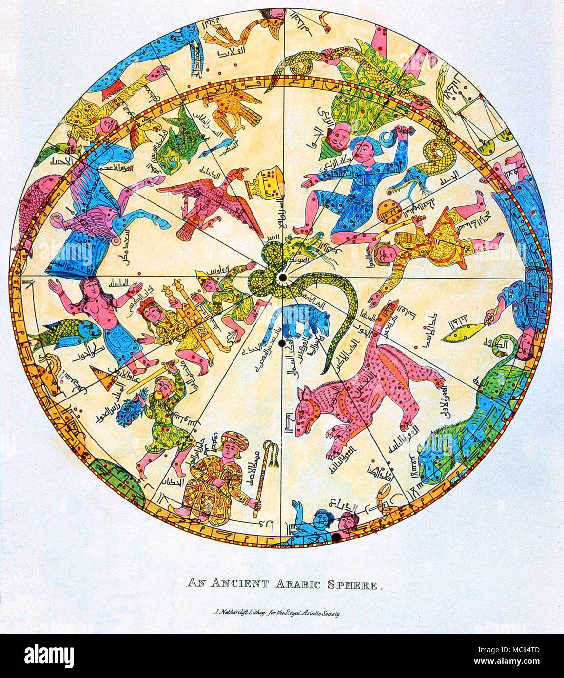 Ancient Celestial Map