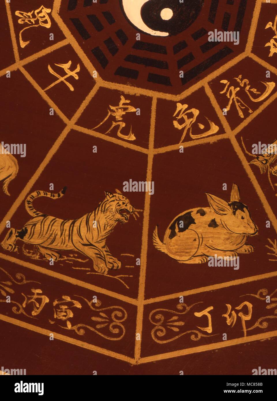 What Is A Gemini In Chinese