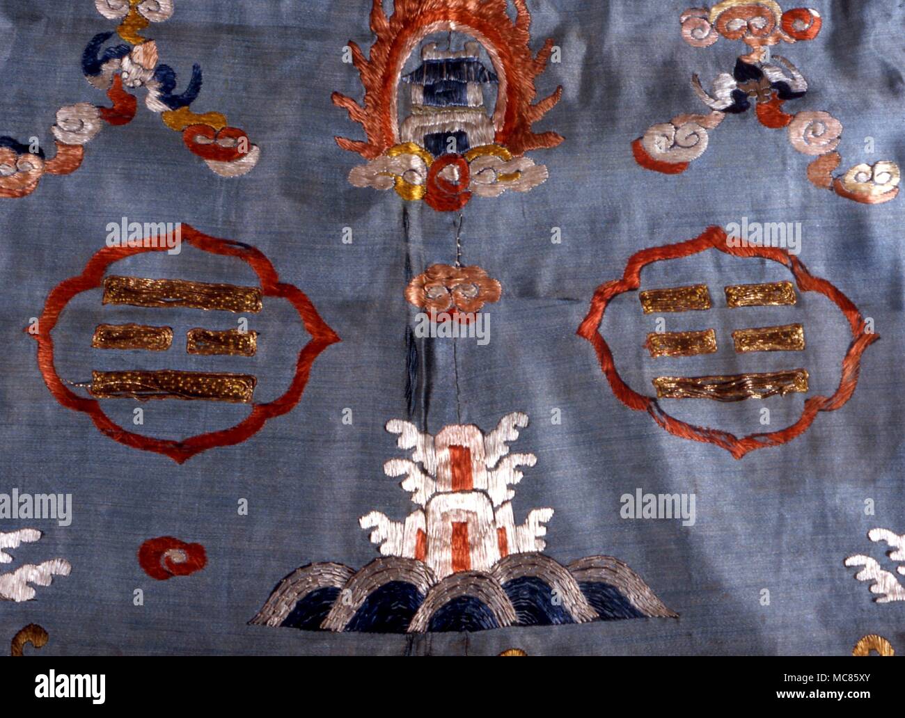 I Ching The trigrams Li (penetrating Fire) and Chen (Lightening) as ...