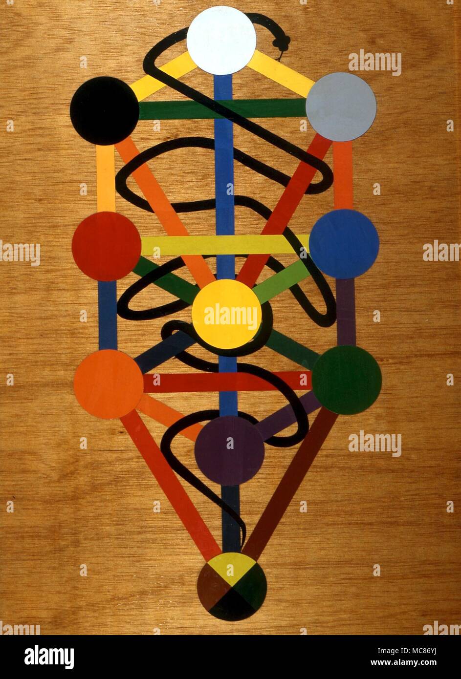 Sephirothic tree hi-res stock photography and images - Alamy