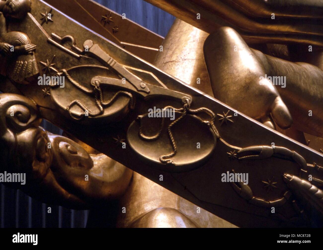 ASTROLOGY - American Detail of the zodiacal band, showing the image and ...