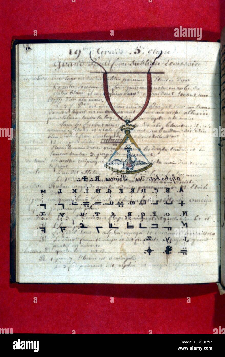 Cipher alphabet hi-res stock photography and images - Alamy