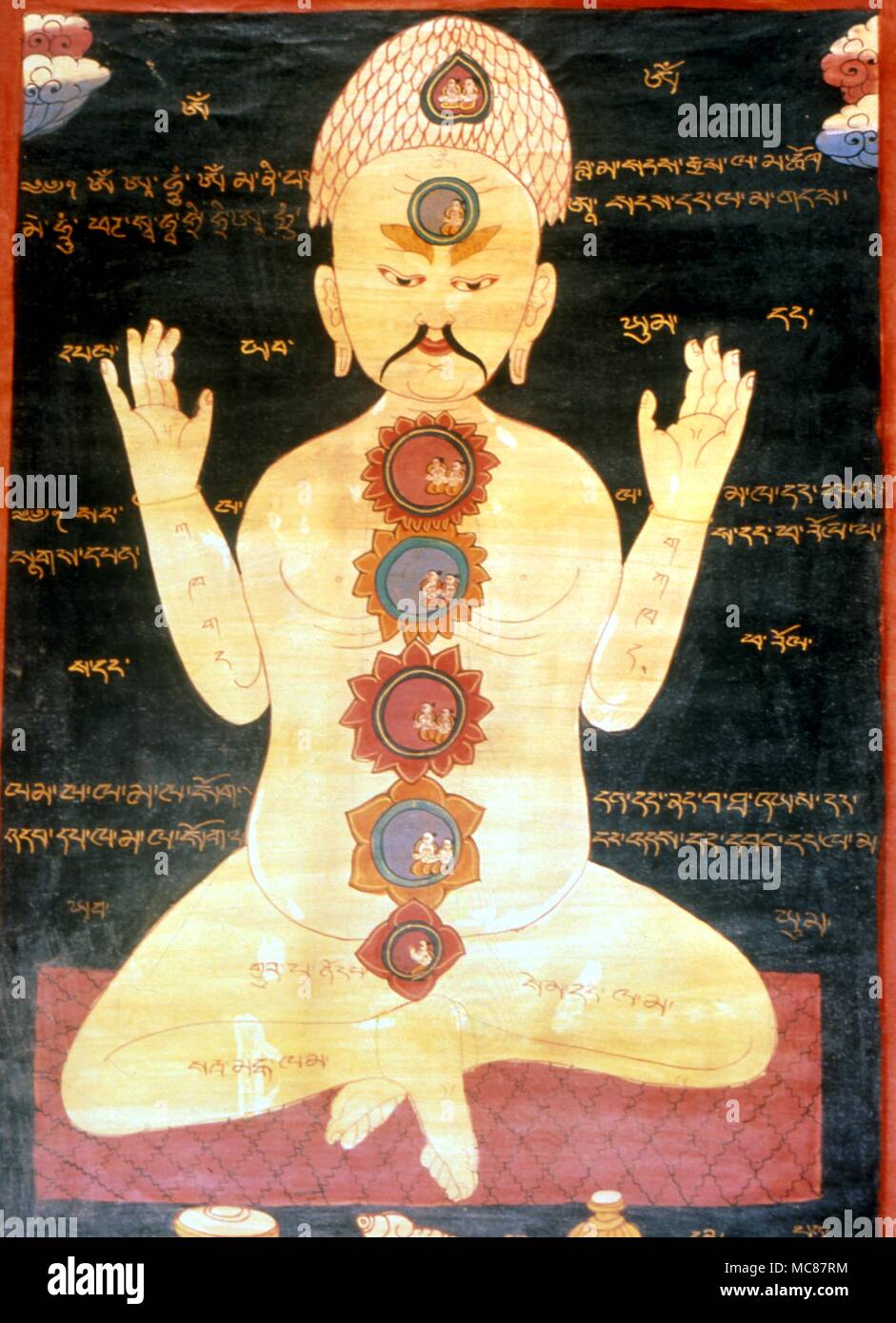 Chakras Symbolic representation of the seven chakras visualised as ...