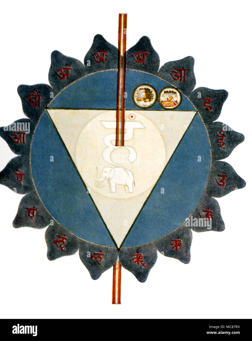 Vishudda chakra hi-res stock photography and images - Alamy