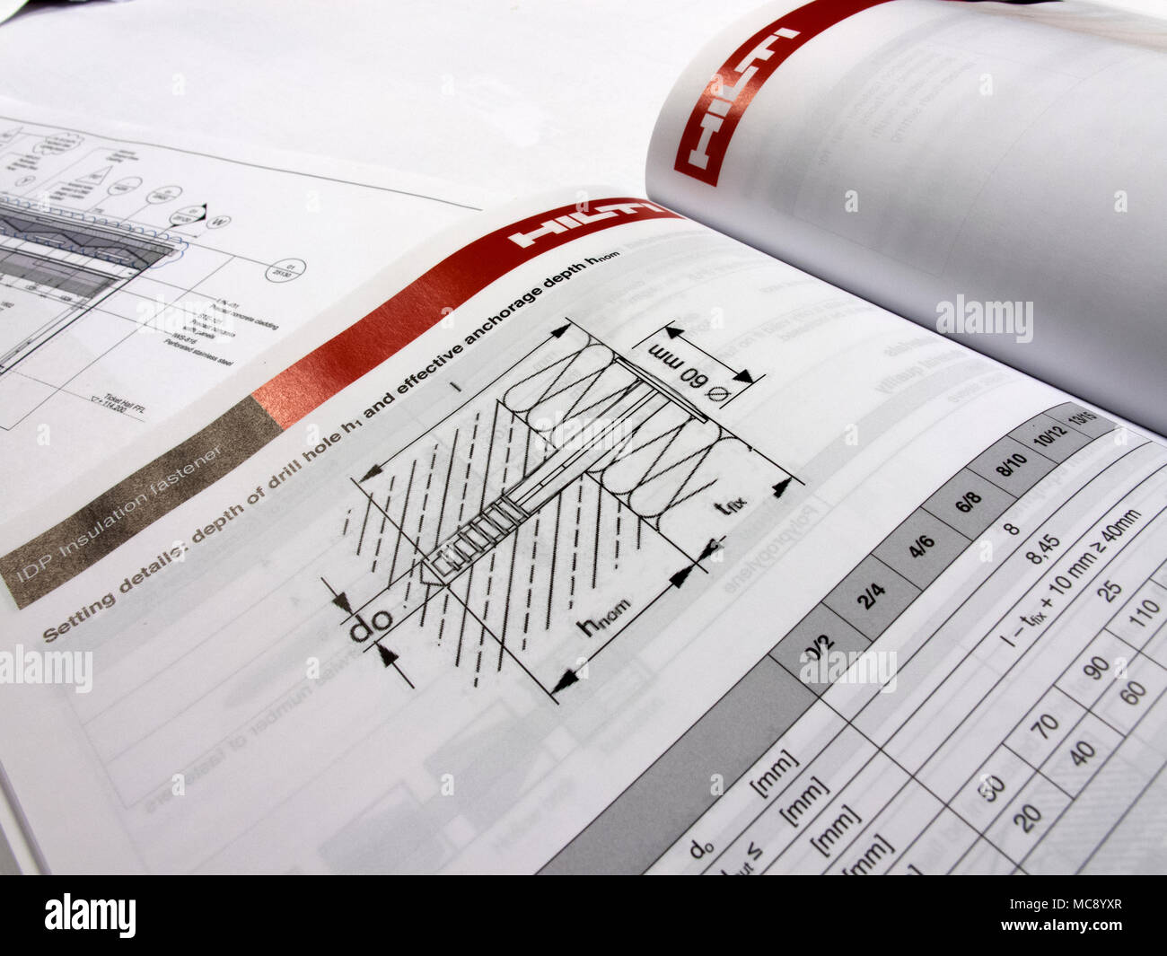 fastener technical data sheet for fixings used in the construction ...