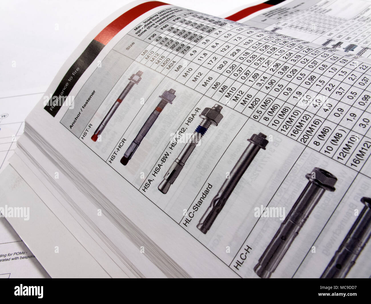 fastener technical data sheet for fixings used in the construction ...