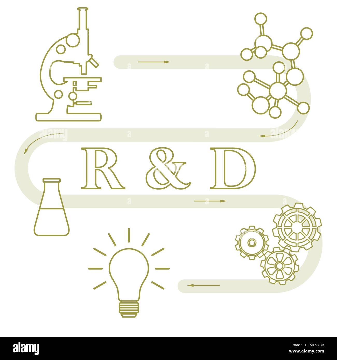 Research and development concept. Microscope, gears, flask, molecule ...