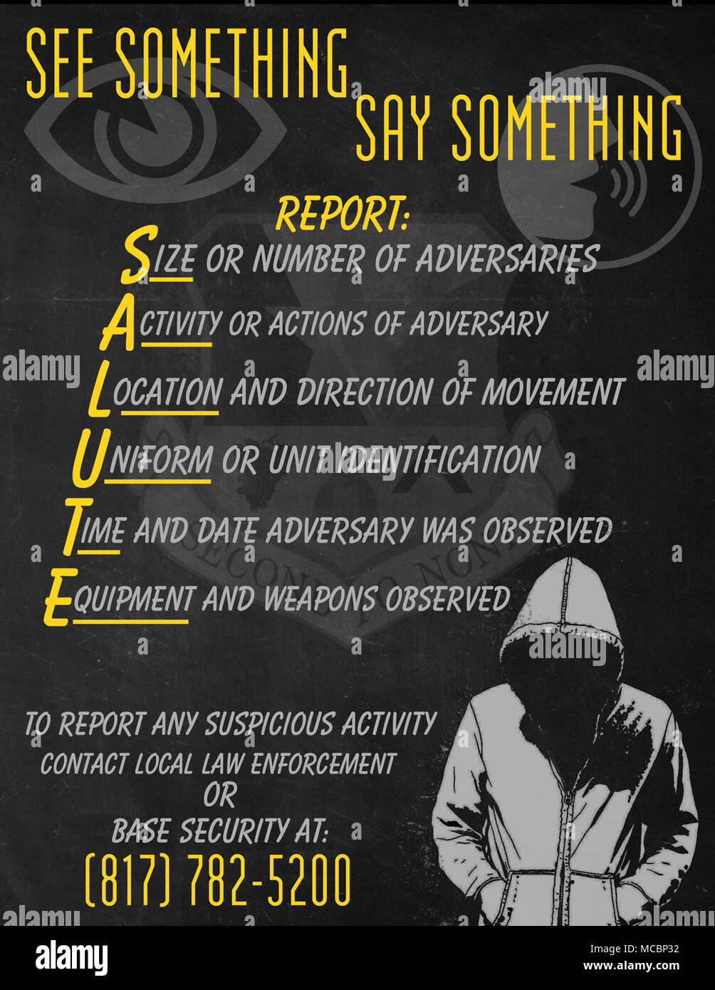 Remember your SALUTE report and if you see something, say something ...