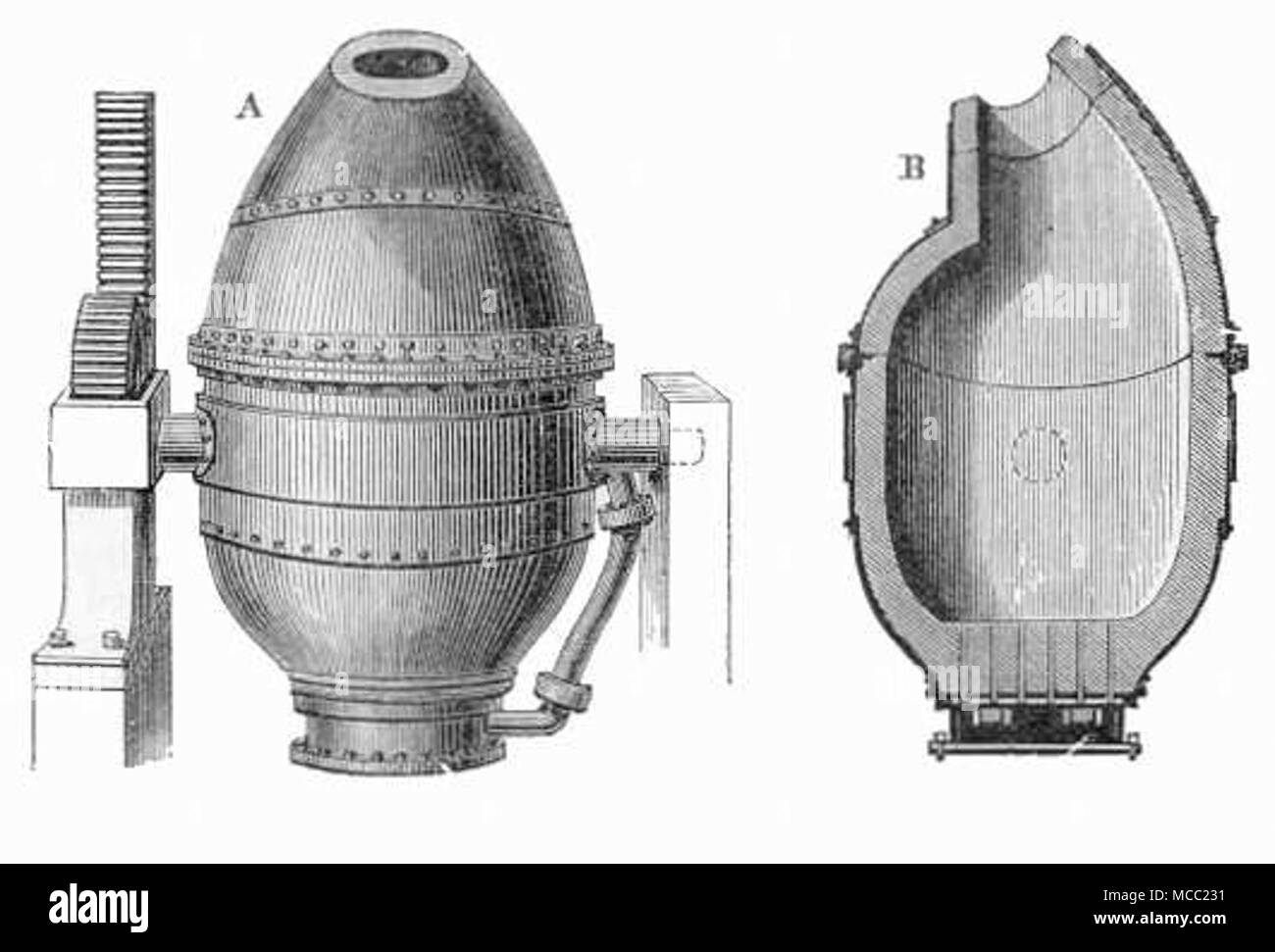 Bessemer Converter Stock Photos & Bessemer Converter Stock Images - Alamy