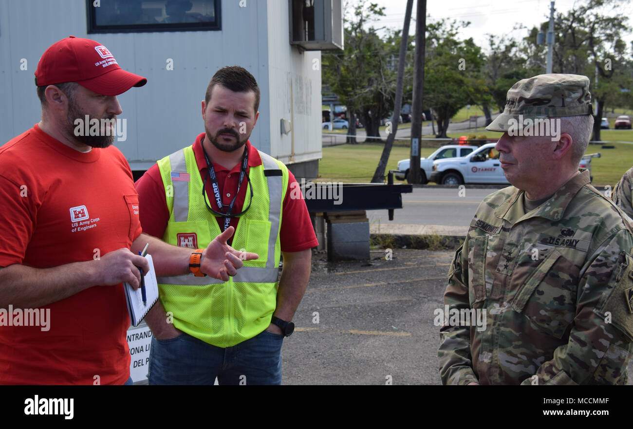 Ryan A. Fisher, Principal Deputy Assistant Secretary of the Army for ...