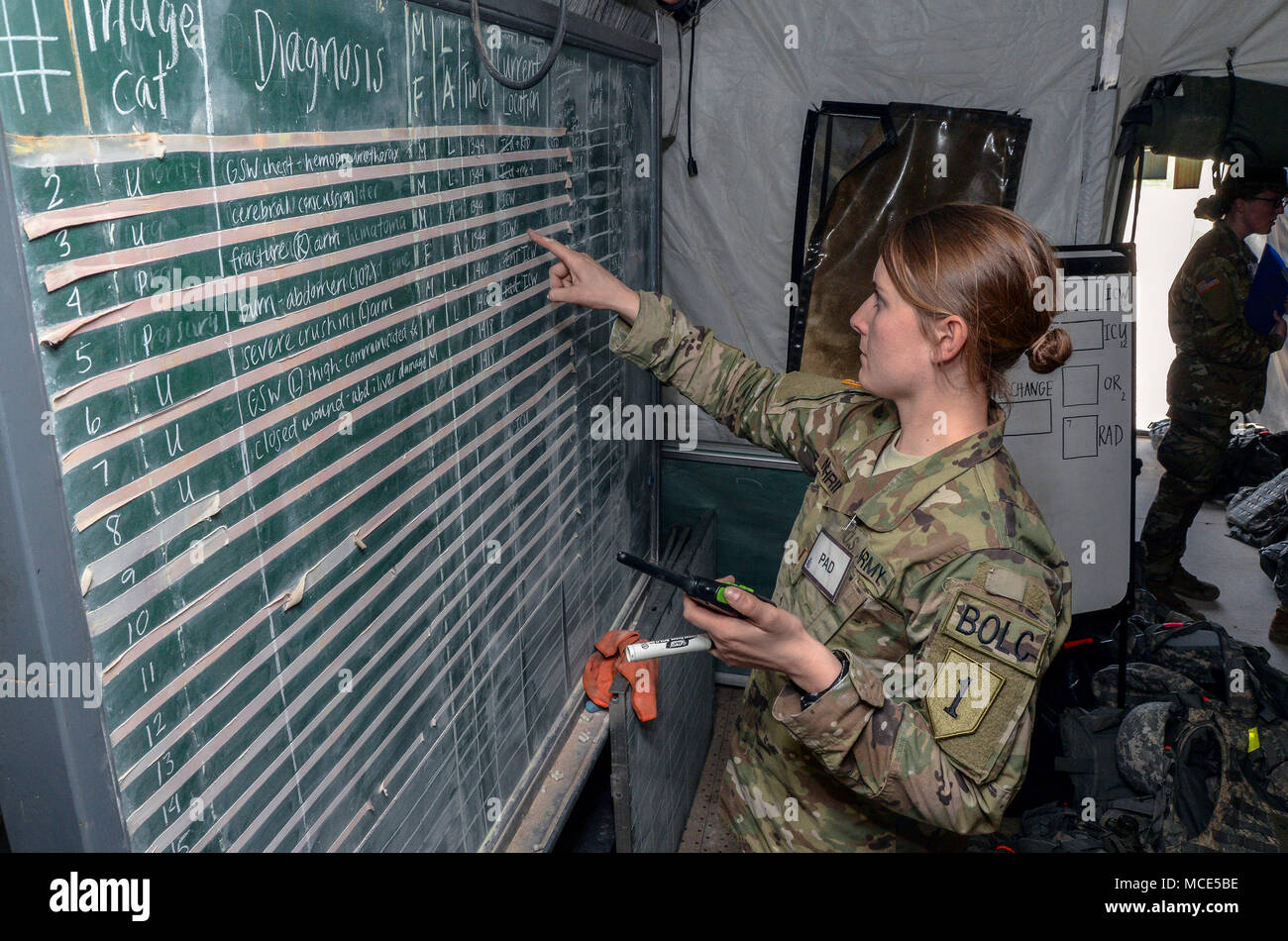 U.S. Army Medical Department Center and School (AMEDDC&S) Basic Officer ...