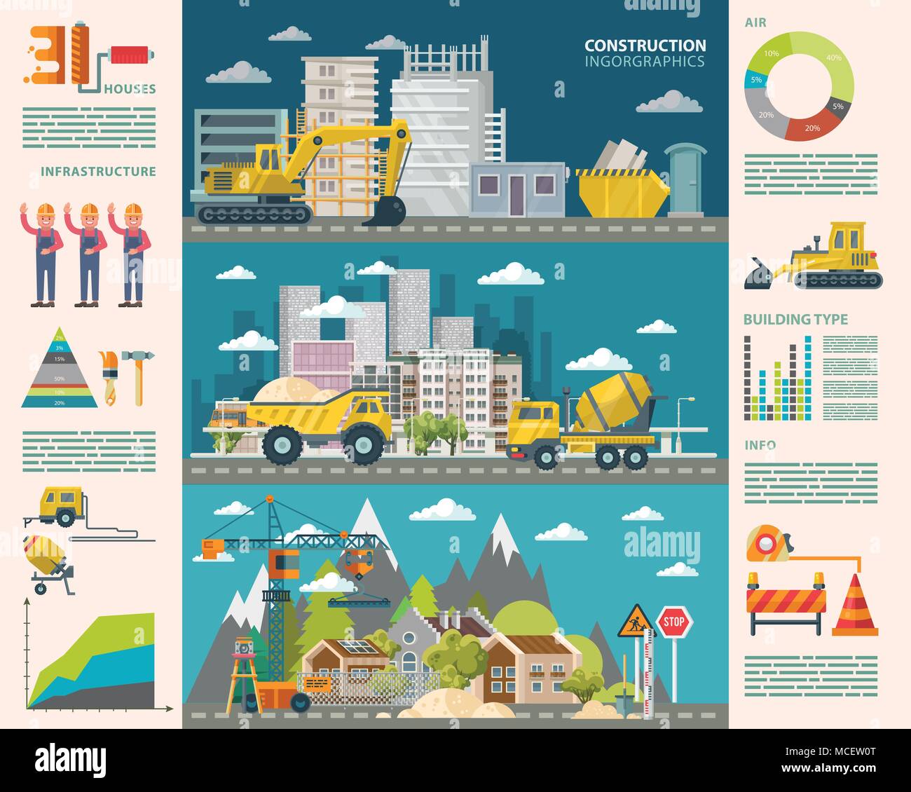 Construction Poster High Resolution Stock Photography and Images - Alamy