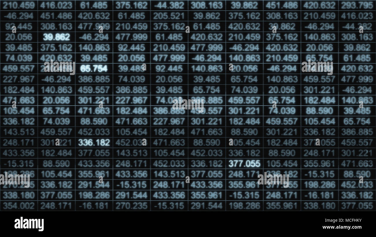Futuristic digital technology data ticker screen display. High ...