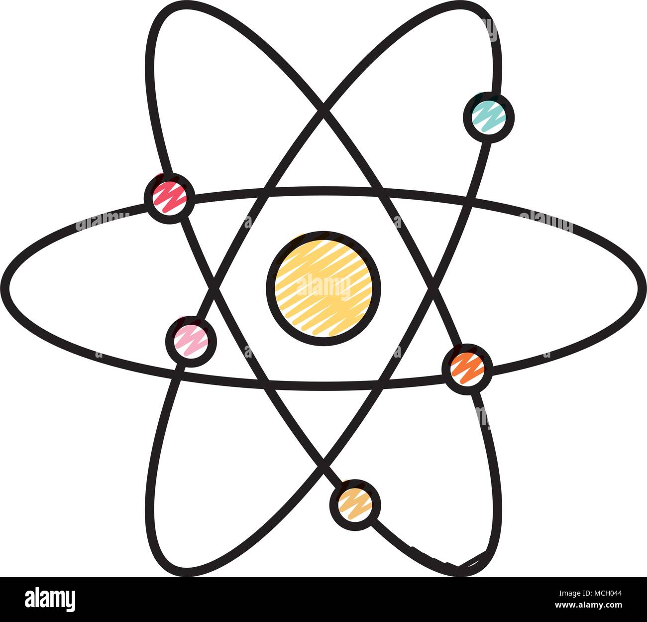 Physical Science Atoms