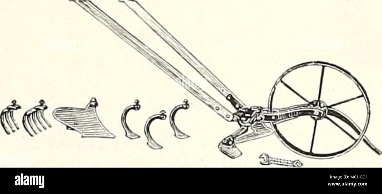 . No. 18. No. 16 Planet Jr. Single Wheel Hoe Designed to do all work ...