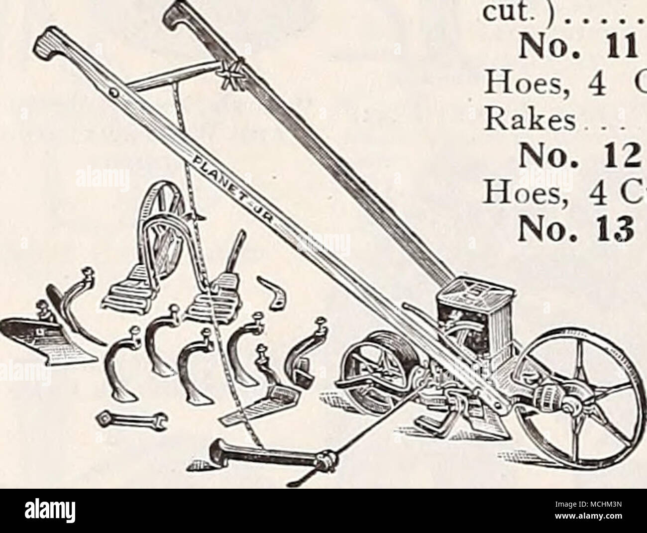 . No. 25 Planet Jr. Combined Hill and Drill Seeder and Double Wheel Hoe ...