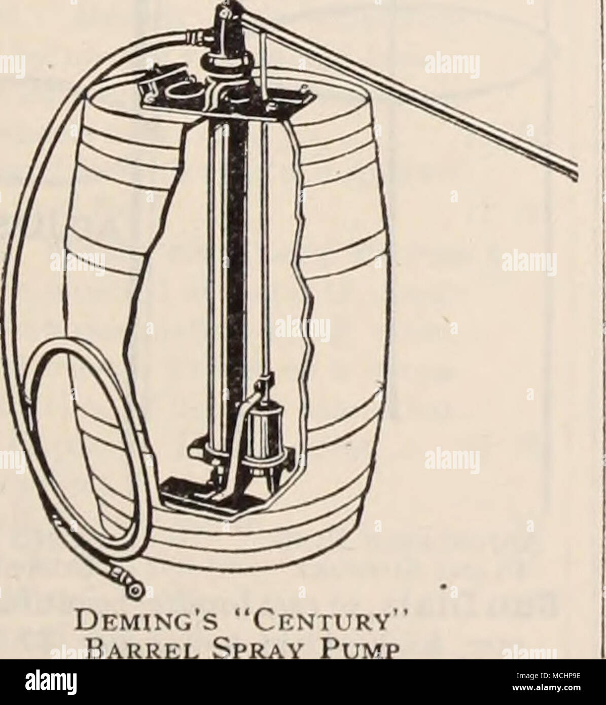 Pumps furnished hi-res stock photography and images - Alamy