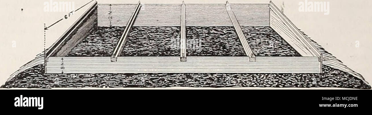 . Frame to Carry Sash of Hotbed or Cold Fkamr as Illustrated in ...