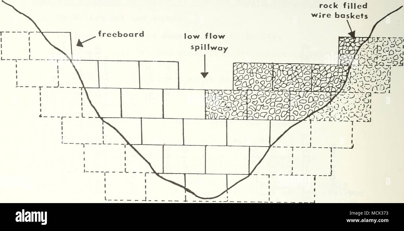 Freeboard High Resolution Stock Photography and Images - Alamy