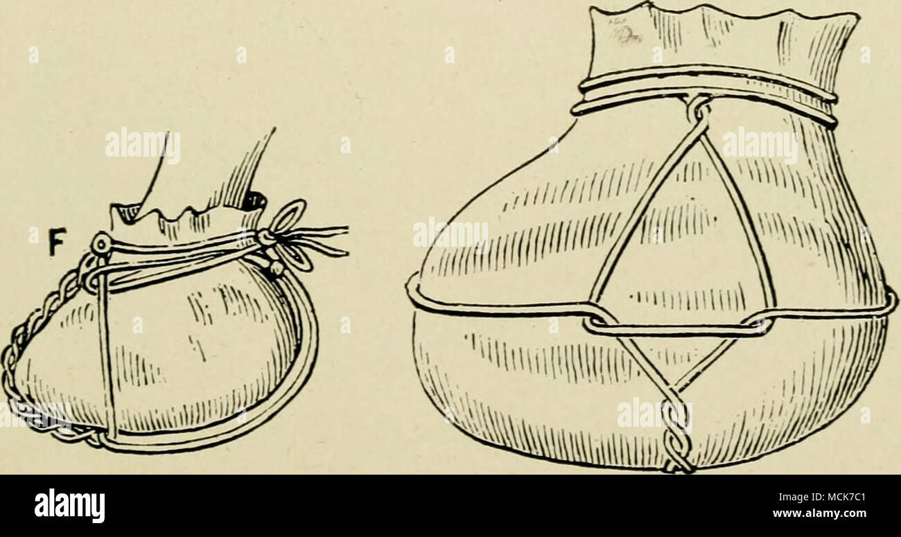 . Fig. 50. Fig. 51. Figs. 48, 49, 50, 51.—Illustrating Lieutenant ...