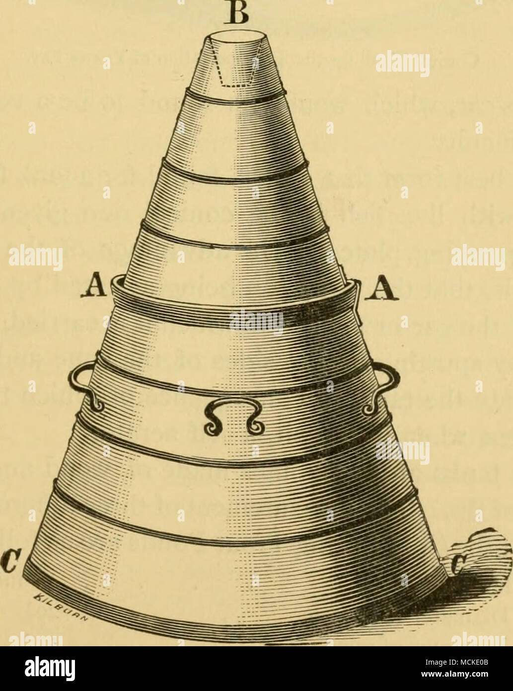 Conical tank hi-res stock photography and images - Alamy