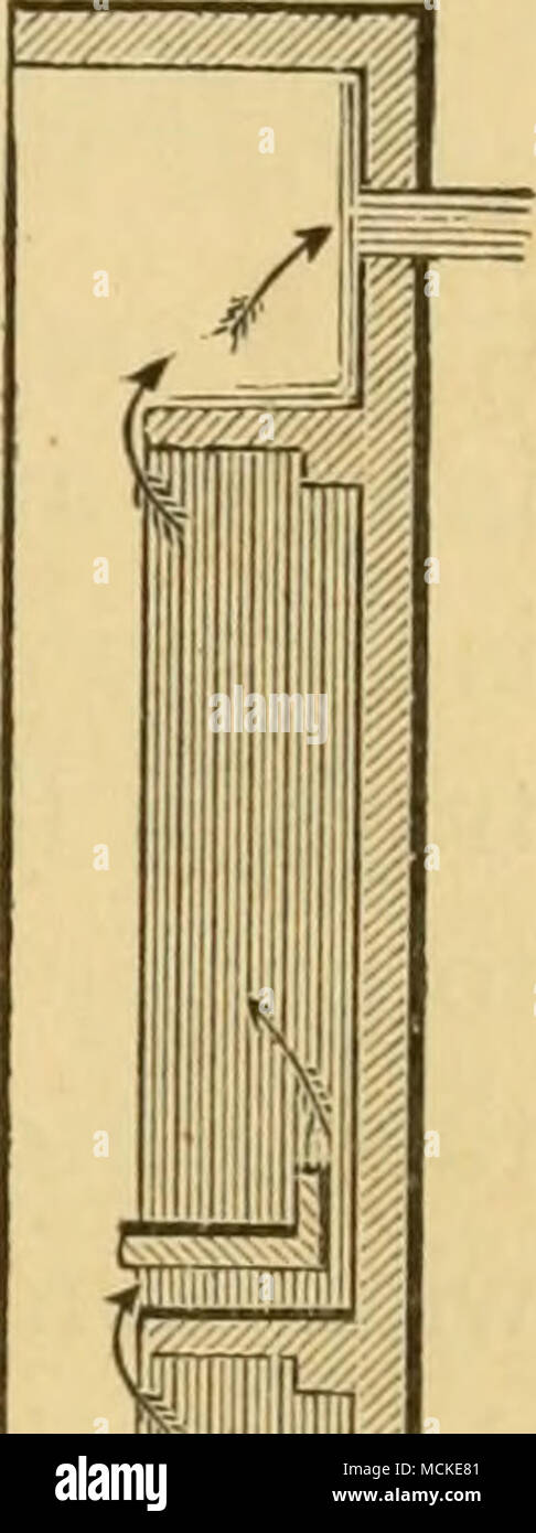Hatching troughs hi-res stock photography and images - Alamy