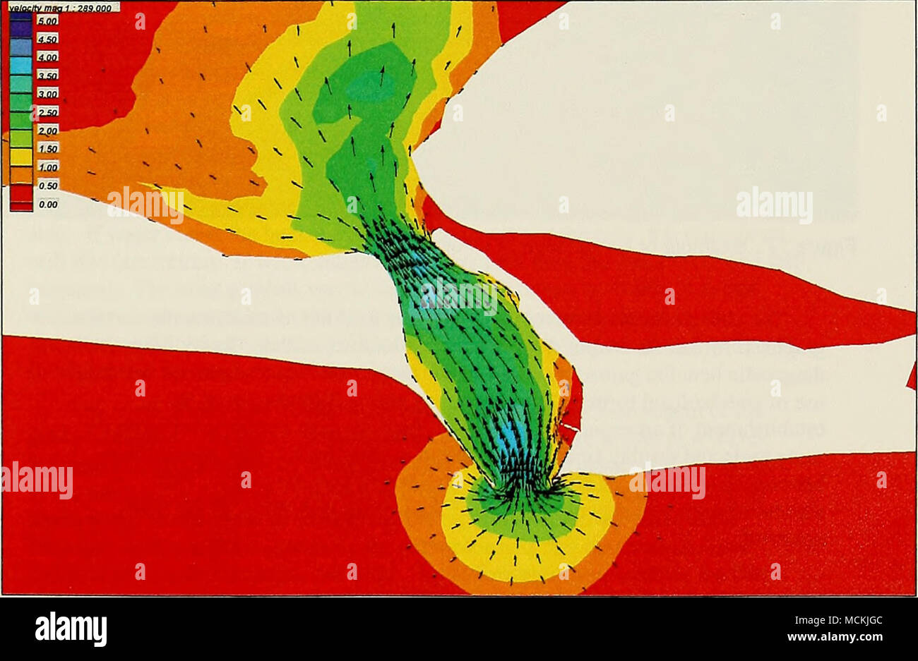 . Figure 16. Example of false-color velocity magnitude contour plot ...