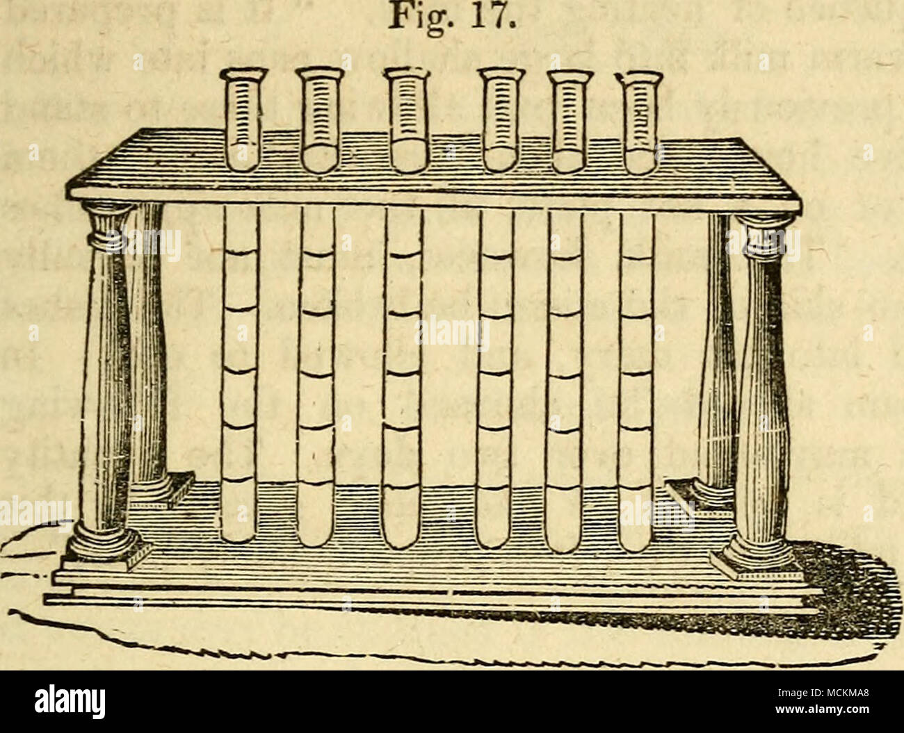 Lactometer hi-res stock photography and images - Alamy