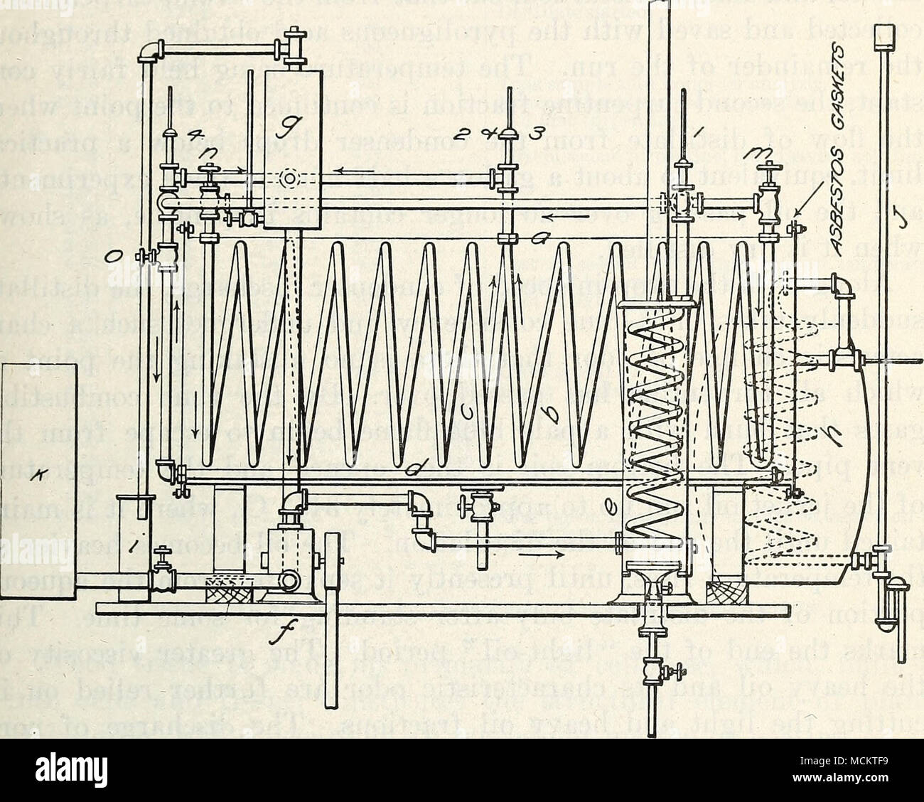 Overflow valves hi-res stock photography and images - Alamy