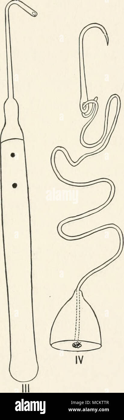 . Fig. I.—Instruments Stock Photo - Alamy