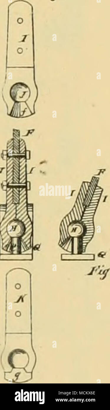 . j'^iim -fig'^ Stock Photo - Alamy