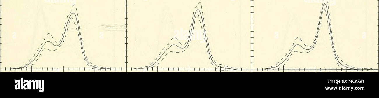 Pos neg hi-res stock photography and images - Alamy