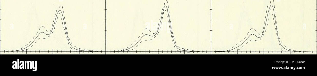 Pos neg hi-res stock photography and images - Alamy