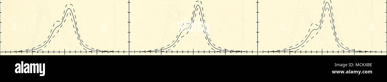 Pos neg hi-res stock photography and images - Alamy