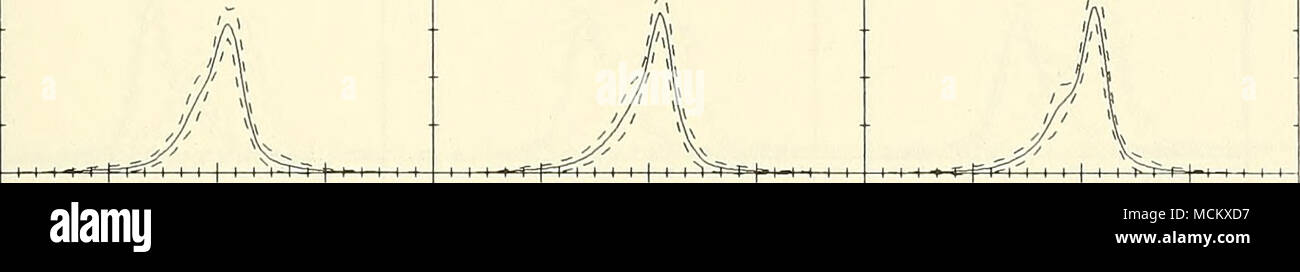 Pos neg hi-res stock photography and images - Alamy