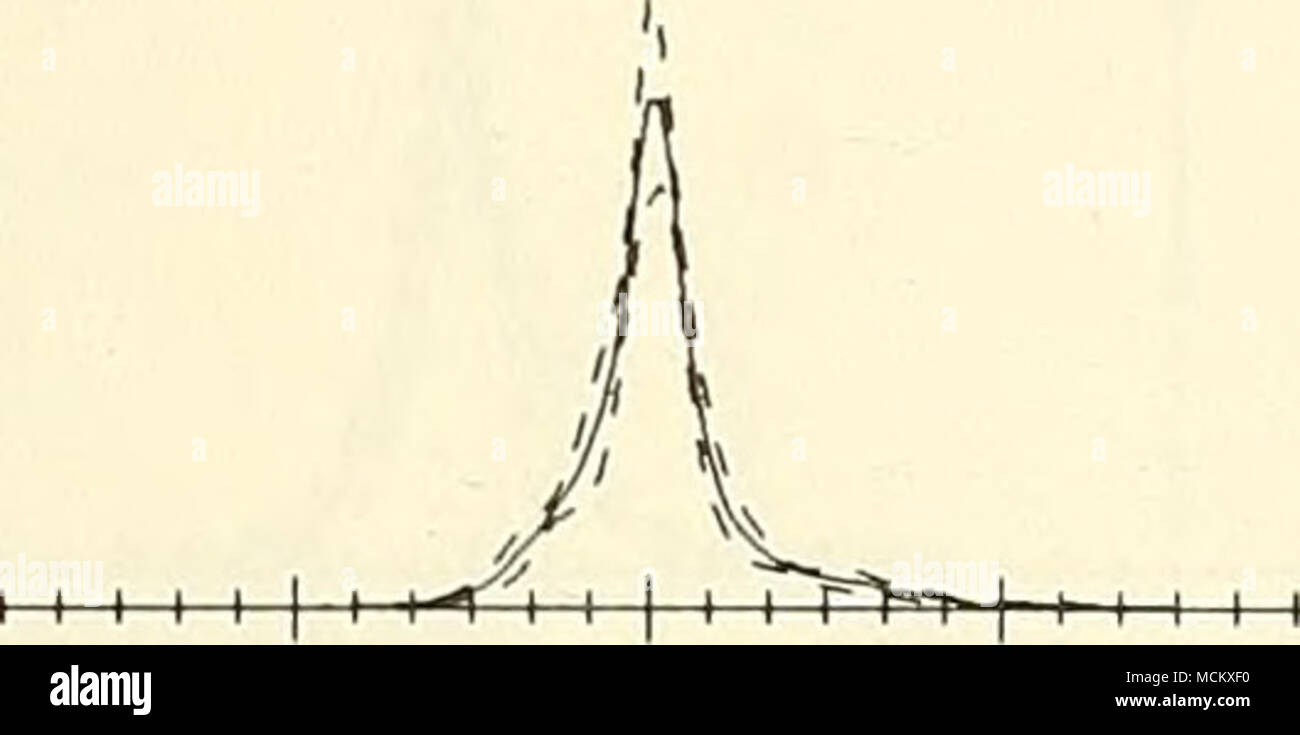 Pos neg hi-res stock photography and images - Alamy