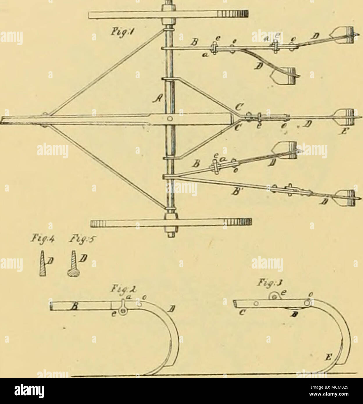 . Inrenier mr^ piyy Stock Photo - Alamy