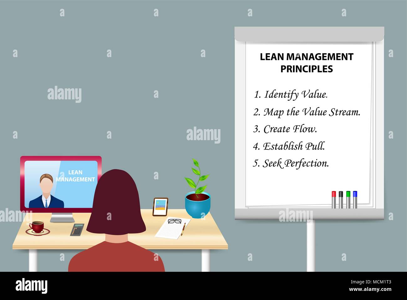 Woman is educating in Lean Management by a man communicating with her ...