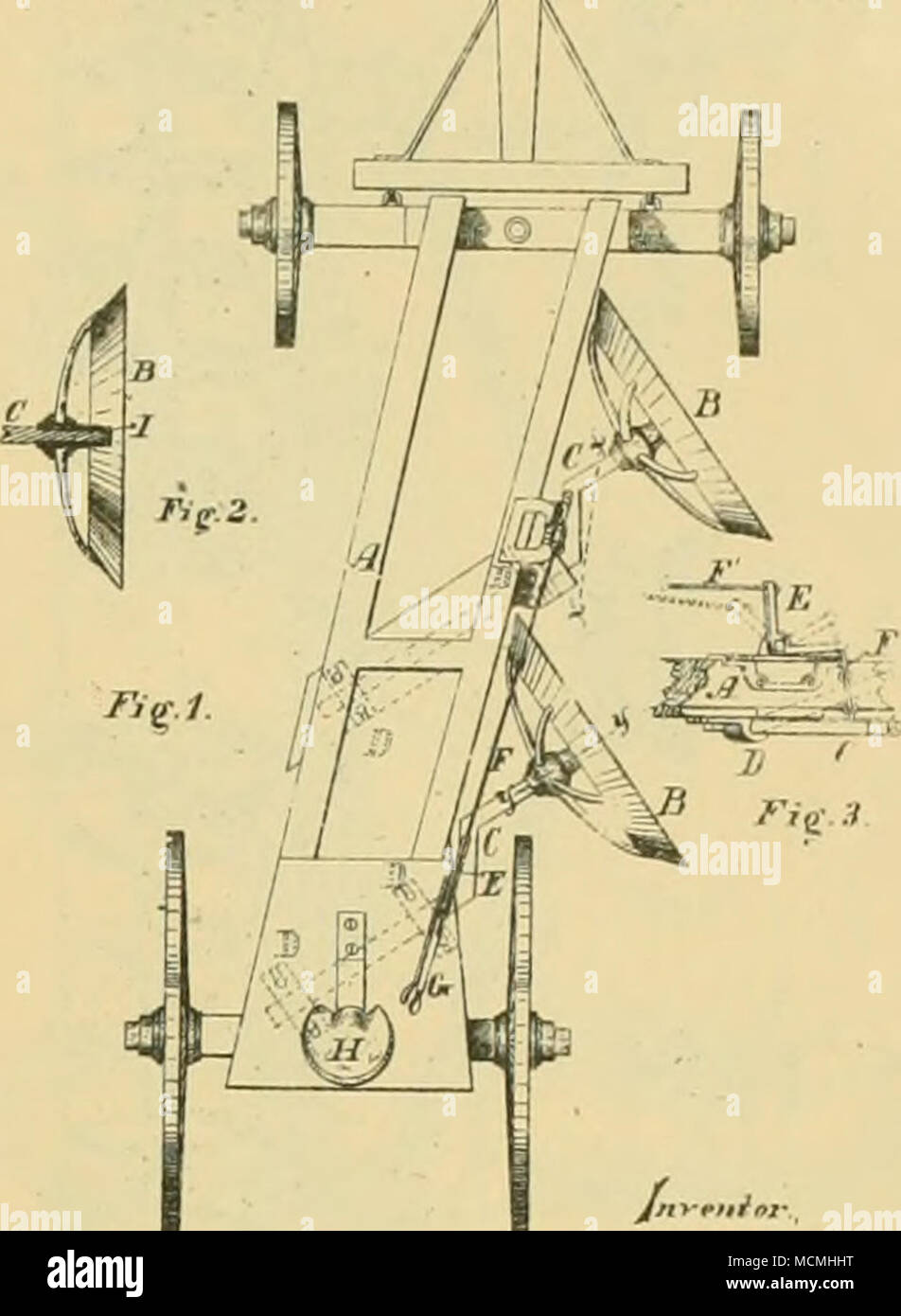 . 0, E roSTES. Hotary Oiog-Plow. 9 Patented Feb 3. 1880 Stock Photo - Alamy