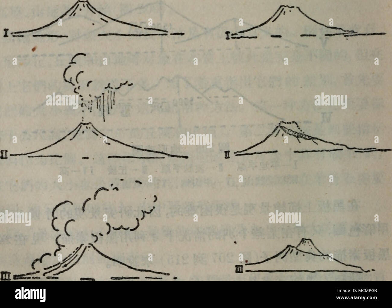 L 72s hi-res stock photography and images - Alamy