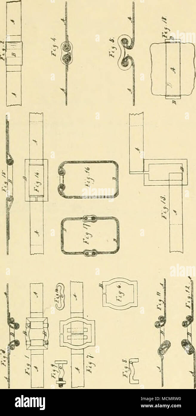 . G. BRODIE. Cotton-Bale Ties Stock Photo - Alamy