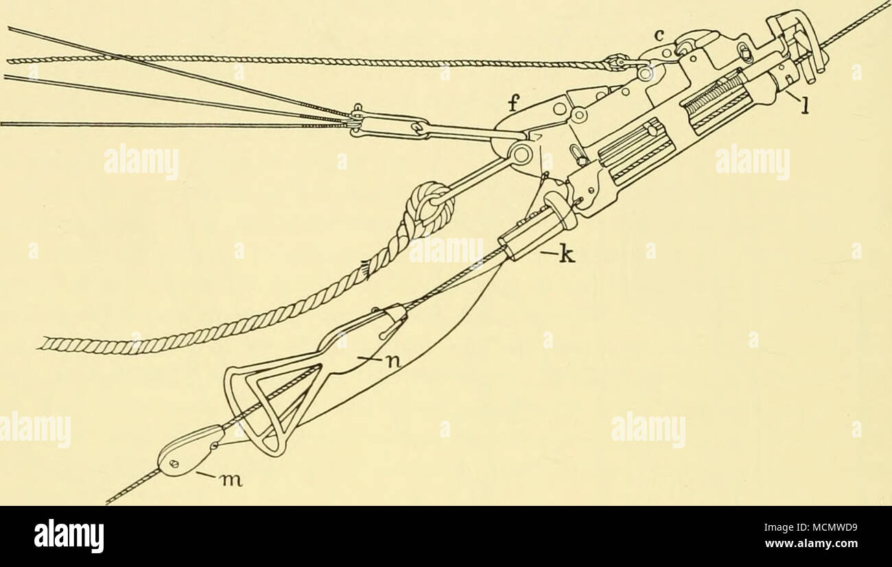 . Fig. 20. Opening and closing mechanism for large horizontal nets ...