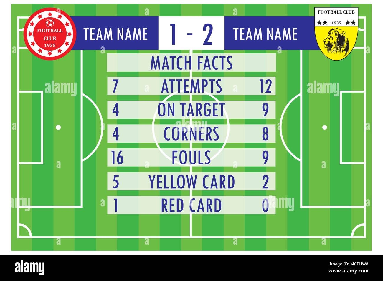 Soccer or football match infographic elements and Statistics ...