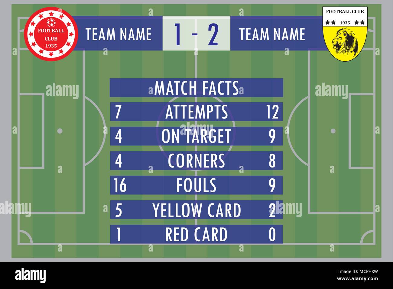 Soccer or football match infographic elements and Statistics ...