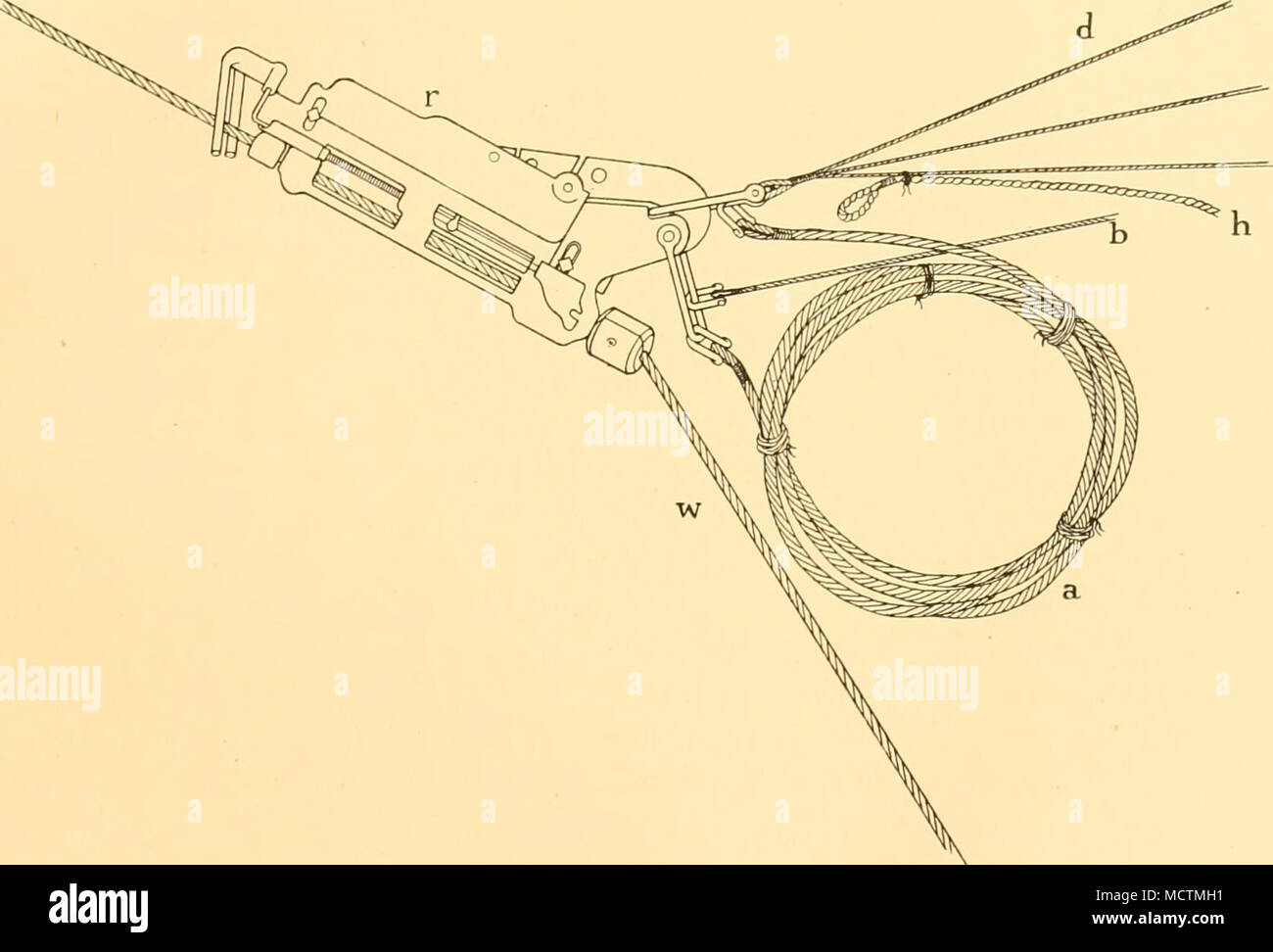 . Fig. 3. Large closing nets: details of the arrangement of the gear ...