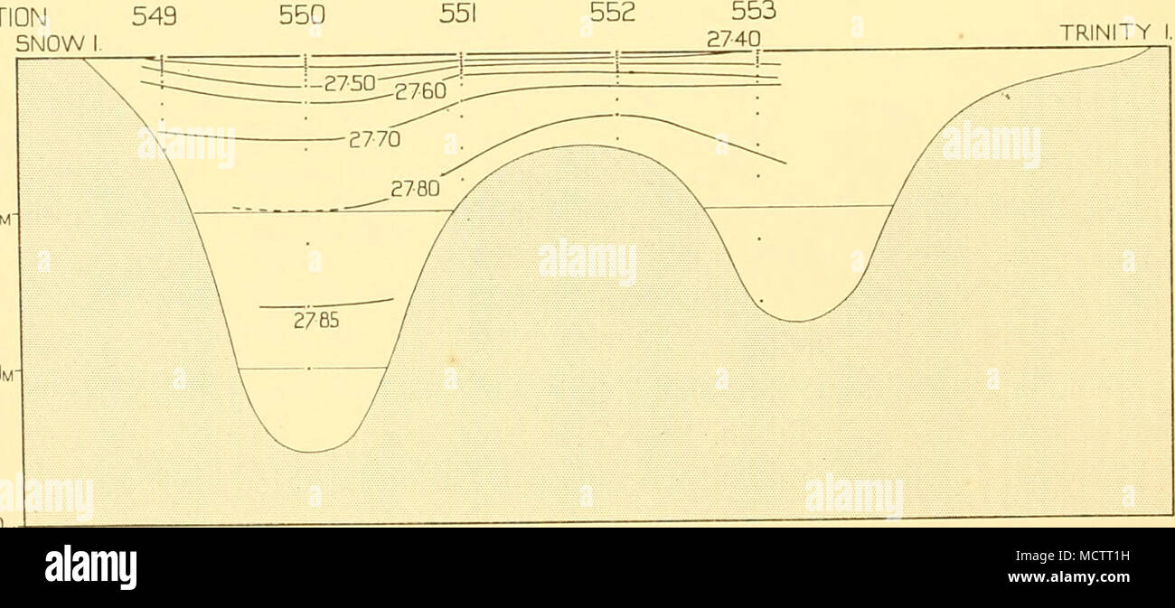 Bathymetric chart hi-res stock photography and images - Alamy