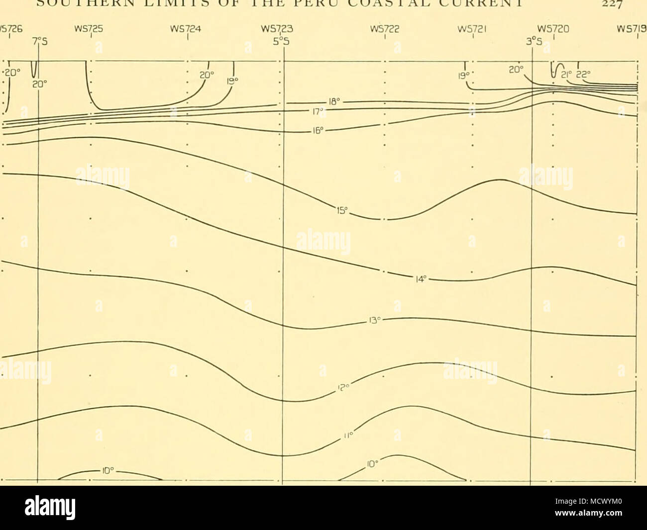 . OFF PUNTA AGUJA ?04 MILES OFF CAPO BLANCO no MILES OFF SANTA ELENA 54 ...